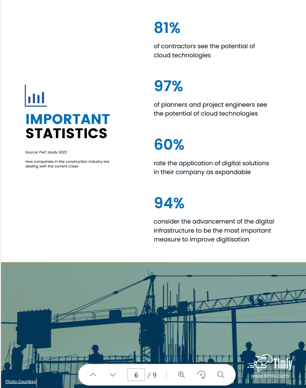 Digitisation of the Construction Industry 2024 (Whitepaper) Digitisation of the Construction Industry 2024 (Whitepaper)
